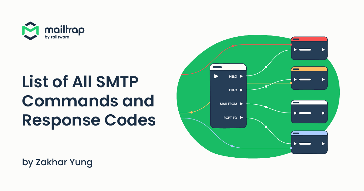 SMTP Commands And Response Codes Guide Mailtrap Blog SMTP Commands And Response Codes Guide Mailtrap Blog