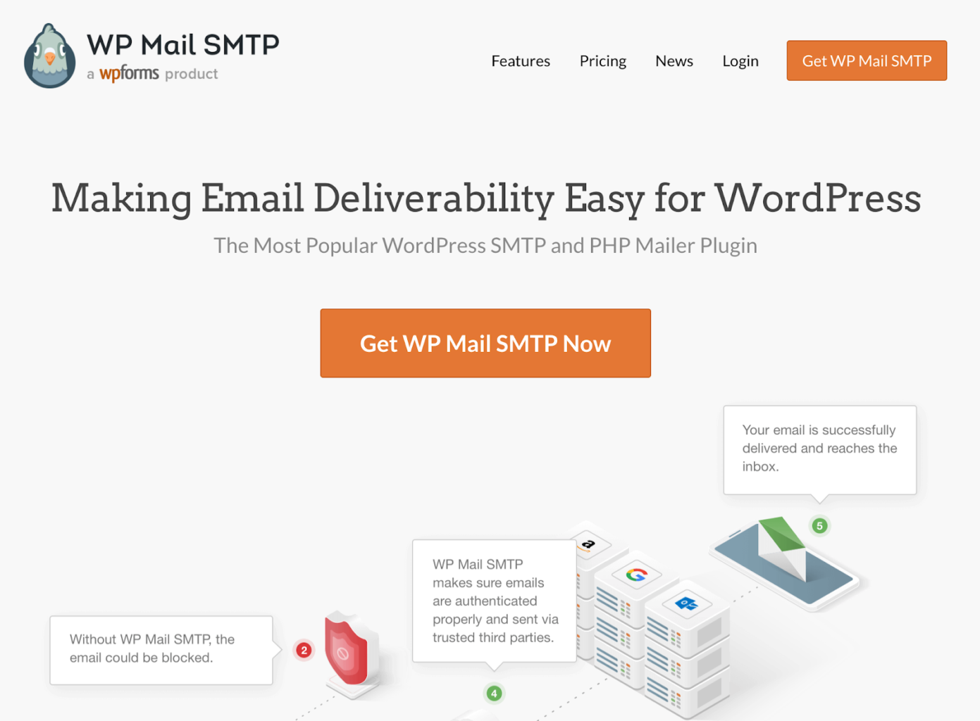 What Is the Best Transactional Email Service? | Mailtrap Blog