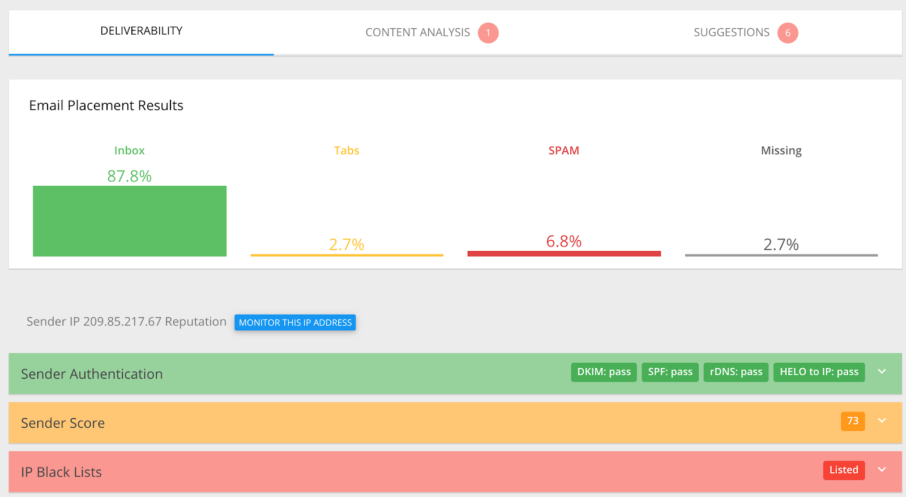 7 Best Tools for Testing Email Deliverability | Mailtrap Blog