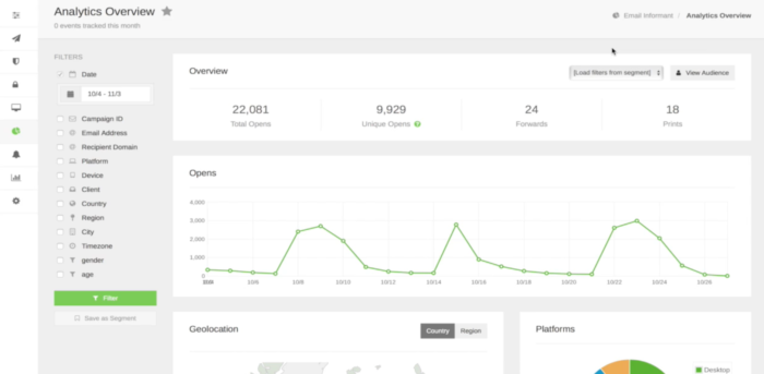Email Analytics Tools and How to Benefit from Them
