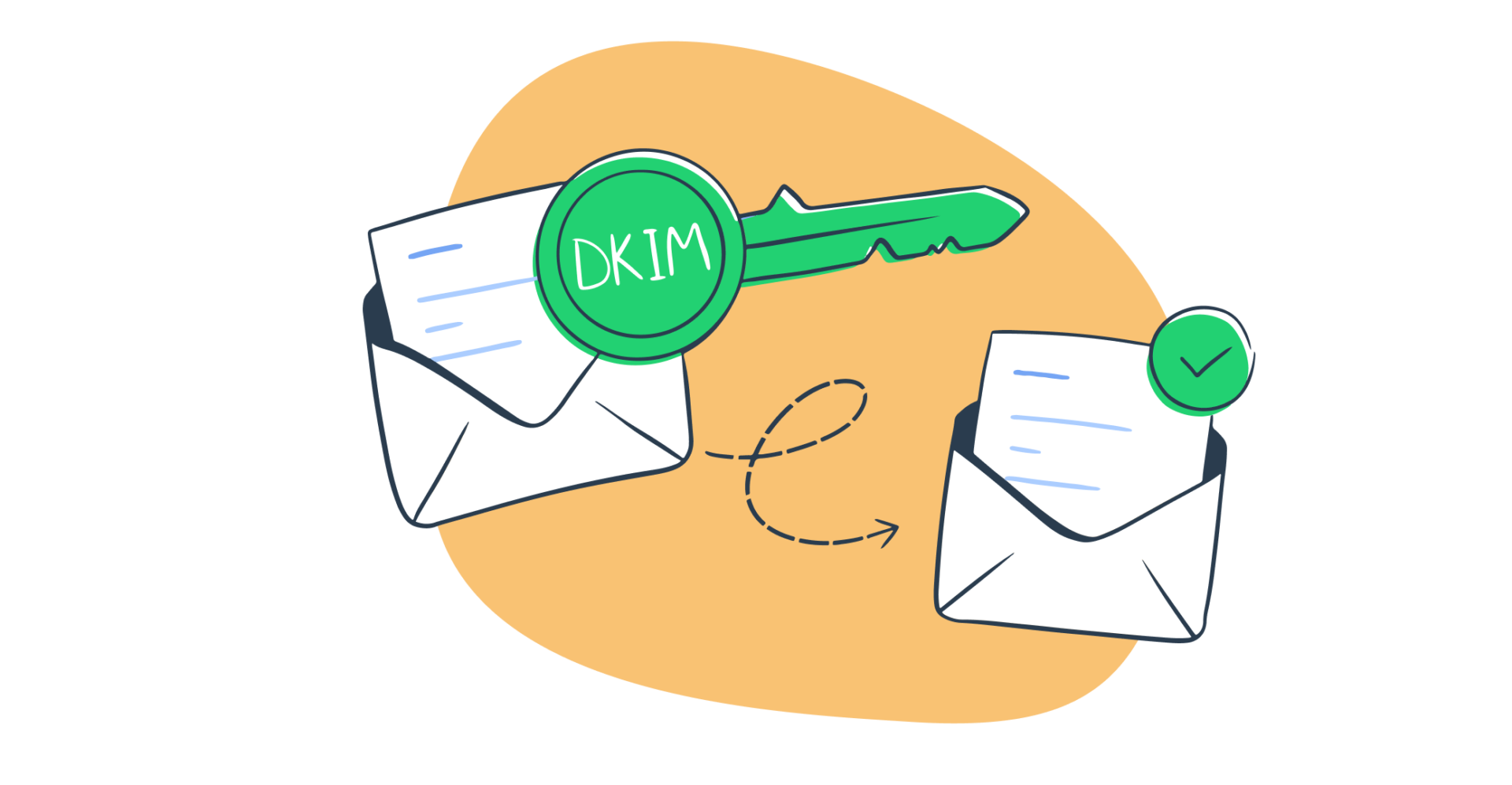 How To Create A Dkim Record And Add It To Dns Mailtrap Blog