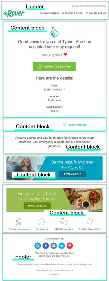 The Right Email Template Size | Mailtrap Blog