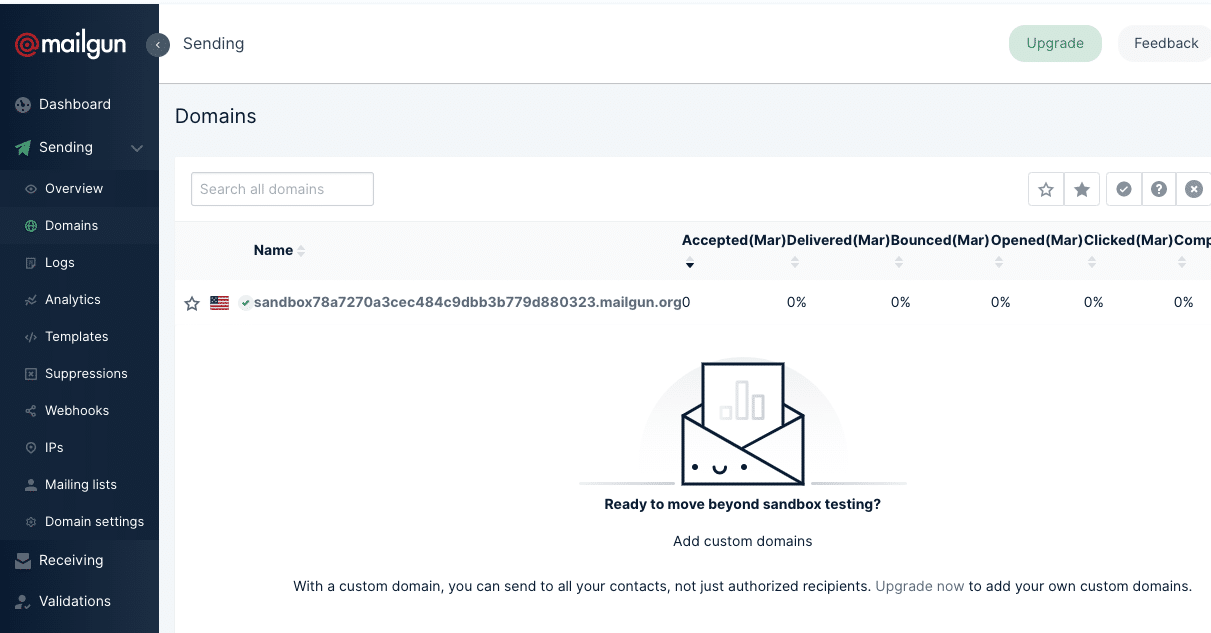 How Does Mailgun Sandbox Work? | Mailtrap Blog