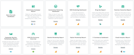 Email Marketing Report Template: How to track performance | Mailtrap Blog