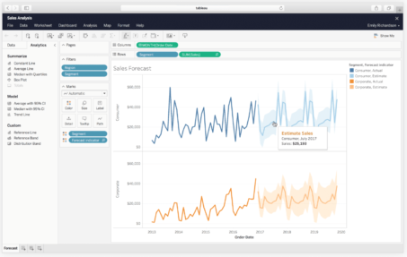 Email Marketing Report Template: How to track performance | Mailtrap Blog