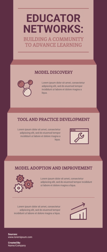 Infographics Examples for Your Email Newsletters | Mailtrap Blog