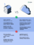 Cloud Email Explained with Options to Consider | Mailtrap Blog