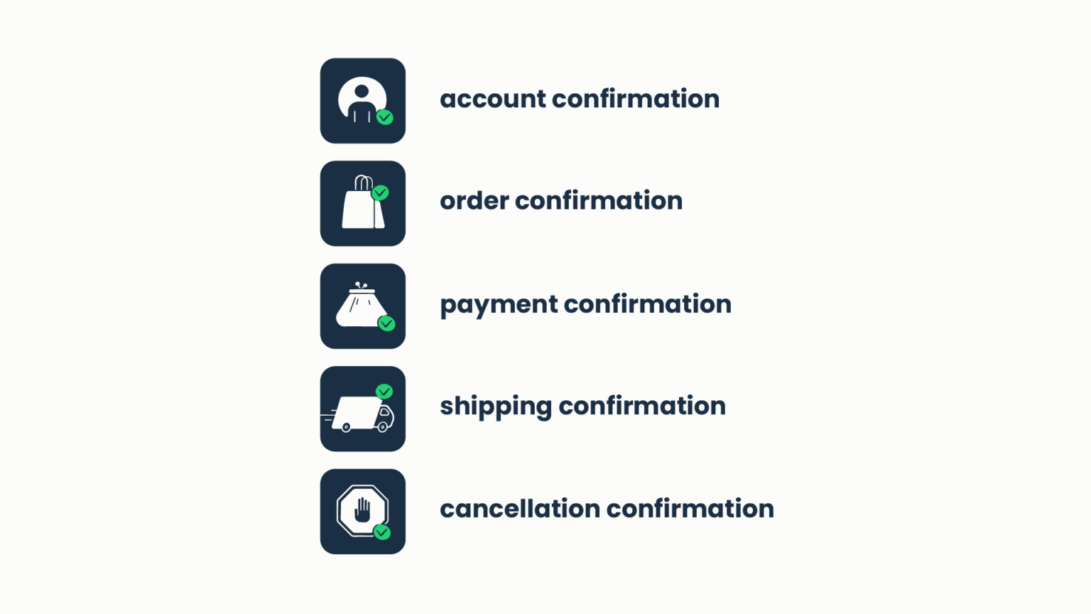 In-Depth 2025 Guide to Confirmation Emails [with Examples]