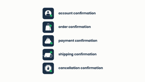 In-Depth 2023 Guide to Confirmation Emails [with Examples]