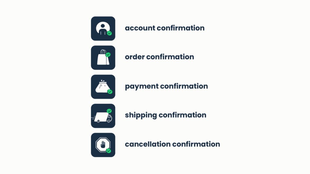 In-Depth 2026 Guide to Confirmation Emails [with Examples]