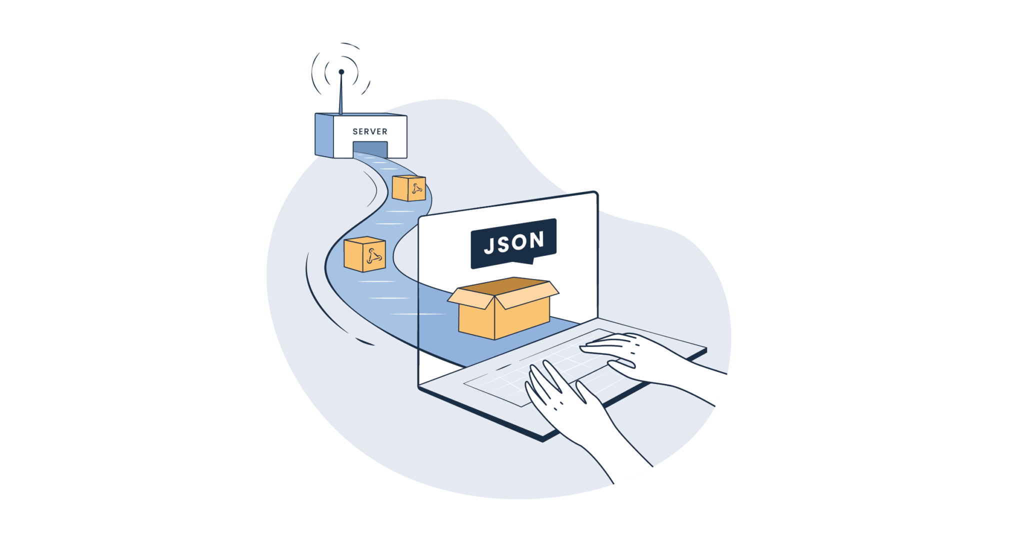 What are webhooks and how to use them | Mailtrap