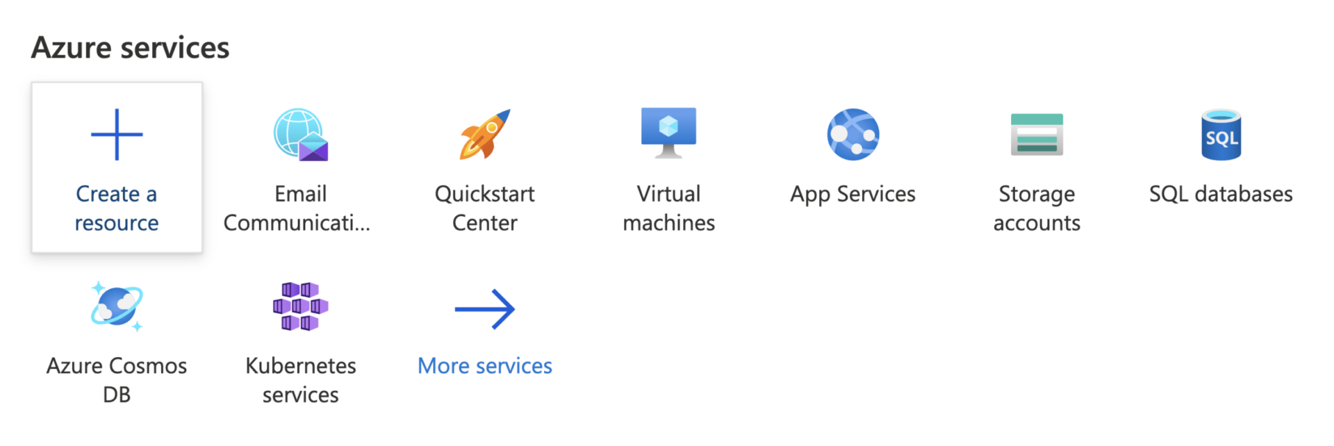Azure Send Email: Tutorial with Code Snippets [2025]