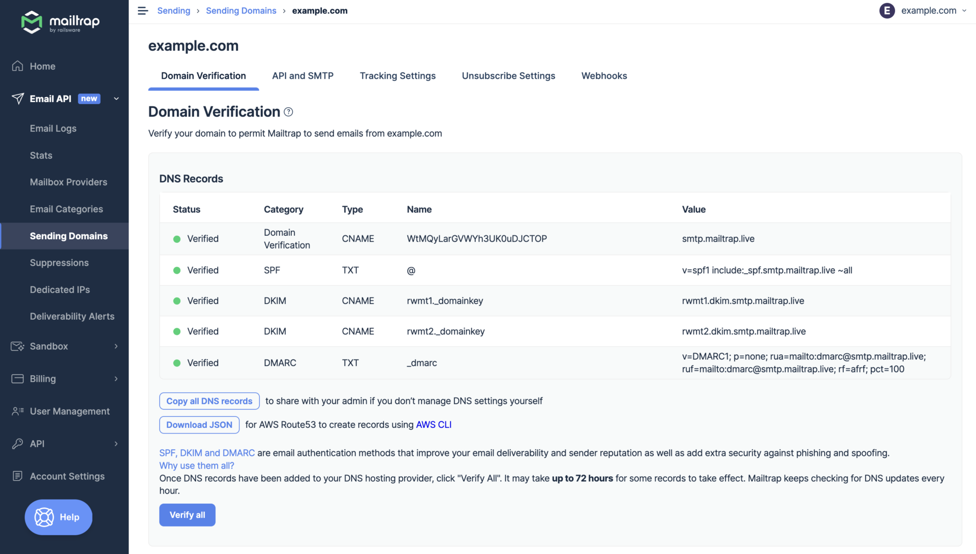 Email Authentication 101 [The Outlook for 2023]