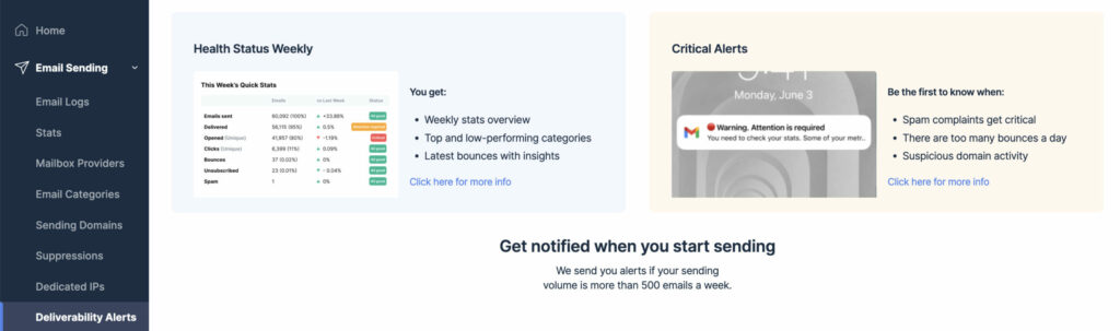 Sending Emails in PHP [2023 Guide with Examples]