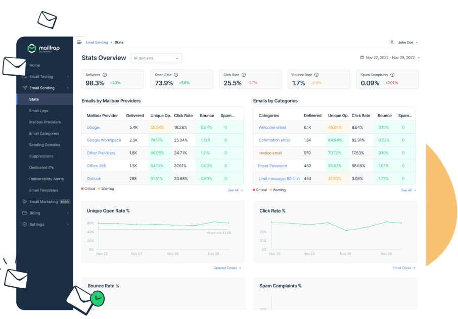 Email Sending | Mailtrap