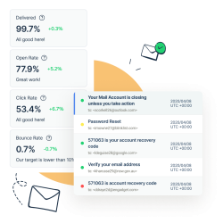 Mailtrap: Email Sending Service