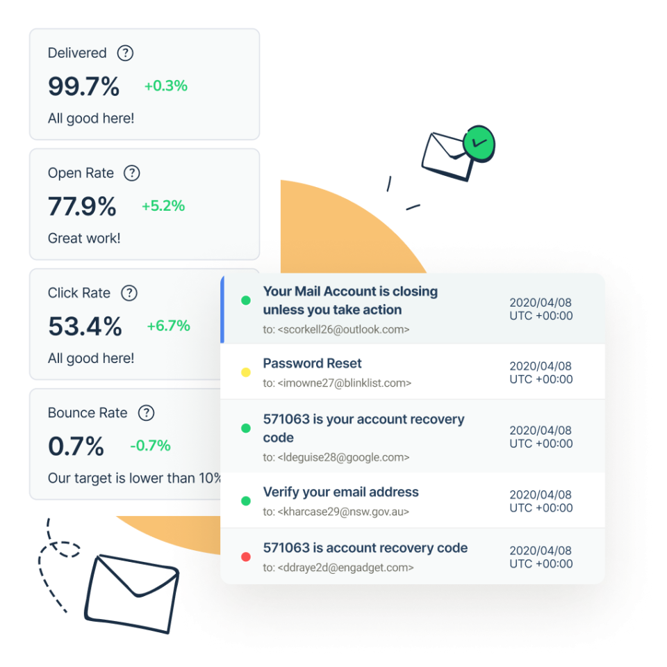 Email API/SMTP | Mailtrap Email API/SMTP | Mailtrap