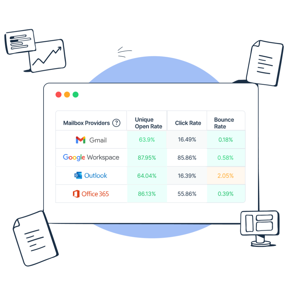 Mailtrap: Email Sending Service | Email API | SMTP Service