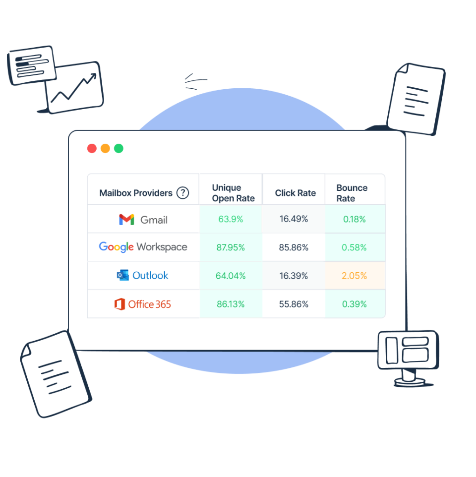 Mailtrap: Email Sending Service | Email API | SMTP Service