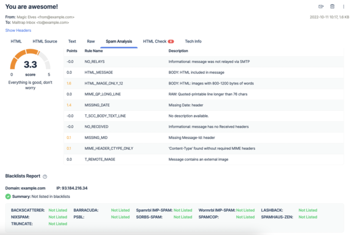 Jakarta Mail Tutorial - How to Send an Email | Mailtrap Blog