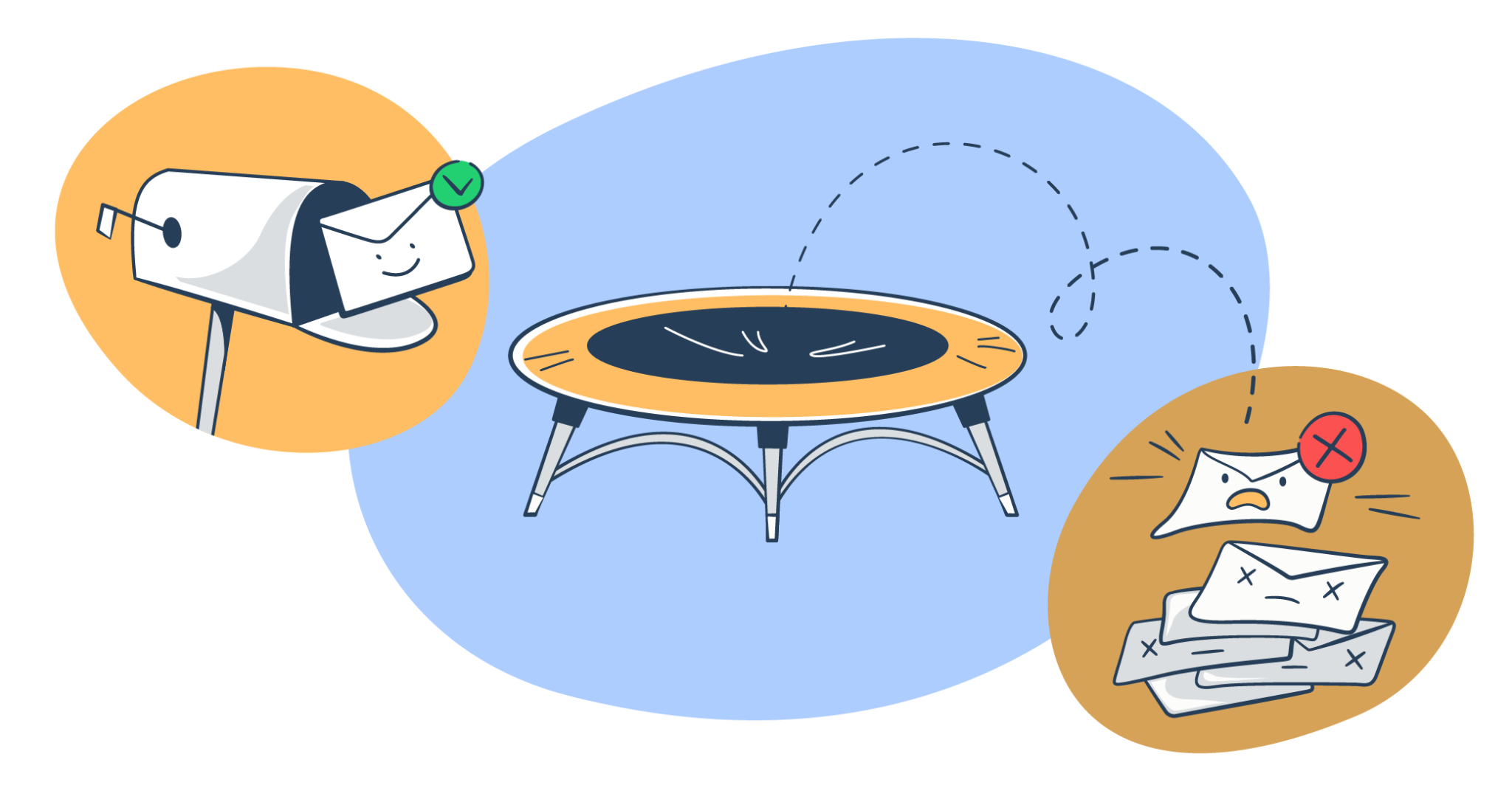 Email Bounce Explained: Definition, Reasons, Best Practices