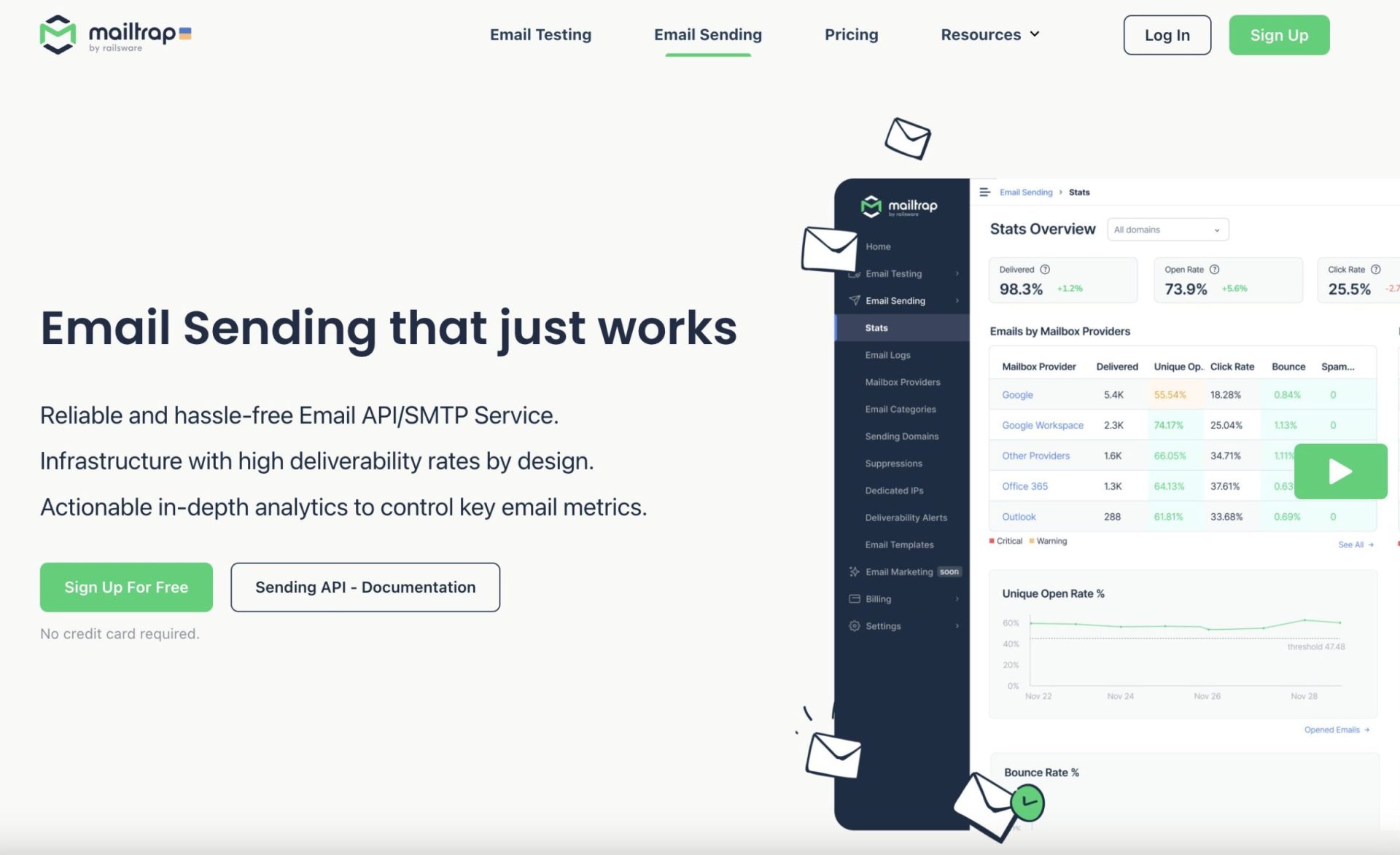 Discover 13 Free SMTP Servers for High-Volume Email Sending