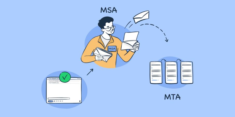 SMTP Relay Explained [2026]