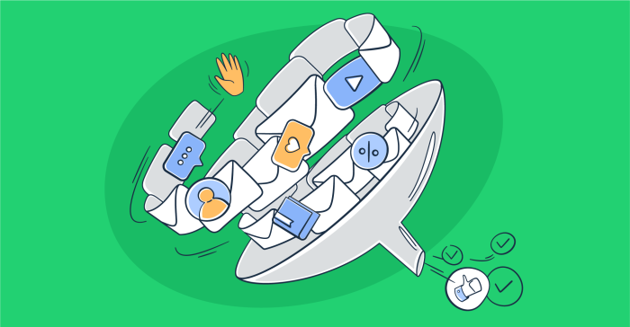 Email Marketing Funnel Explained [with Examples] | Mailtrap