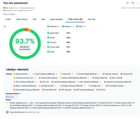 Email Marketing Funnel Explained [with Examples] | Mailtrap
