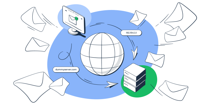 DNS MX Records Explained [with Examples] | Mailtrap Blog