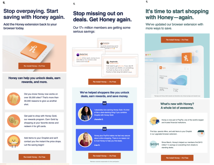 Types of Email Marketing Explained [2025]