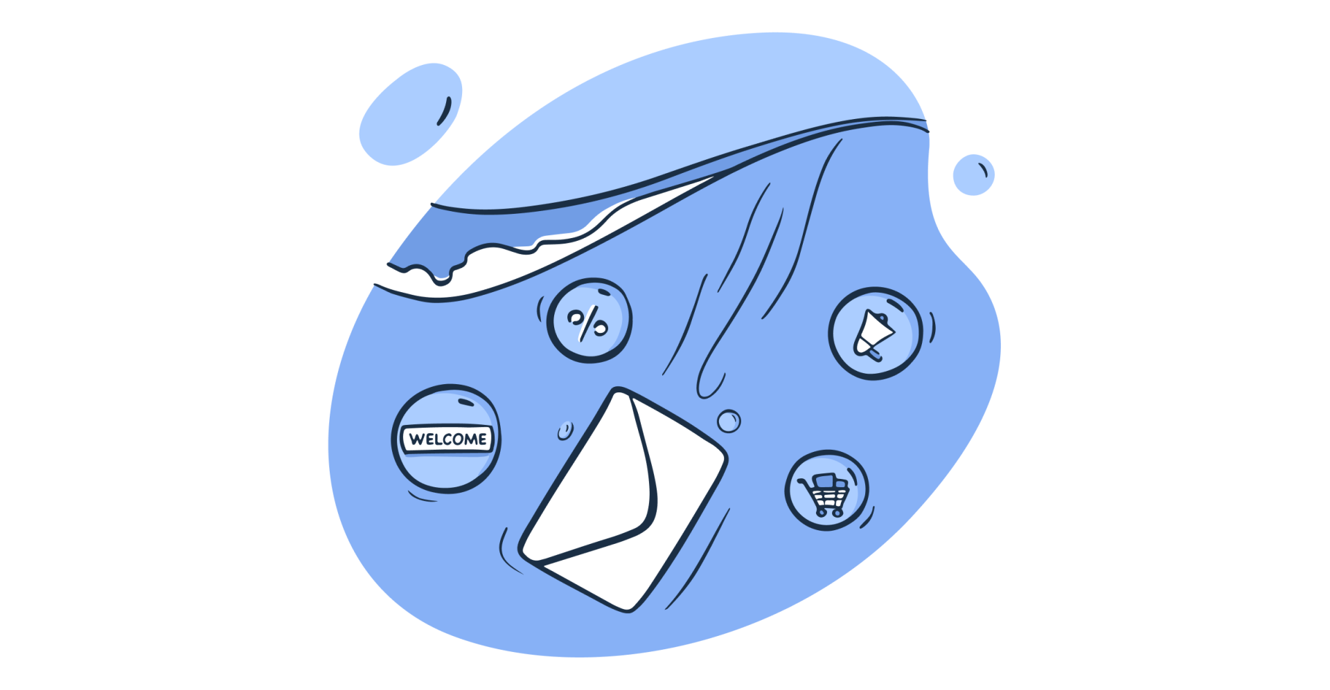 Types of Email Marketing Explained [2025]