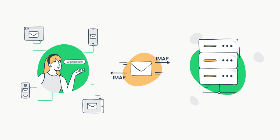 Email Protocols Explained: IMAP vs POP3 vs SMTP [2025]