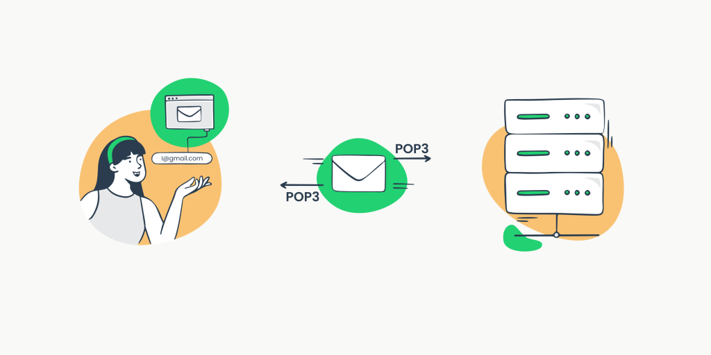 Email Protocols Explained: IMAP vs POP3 vs SMTP [2025]
