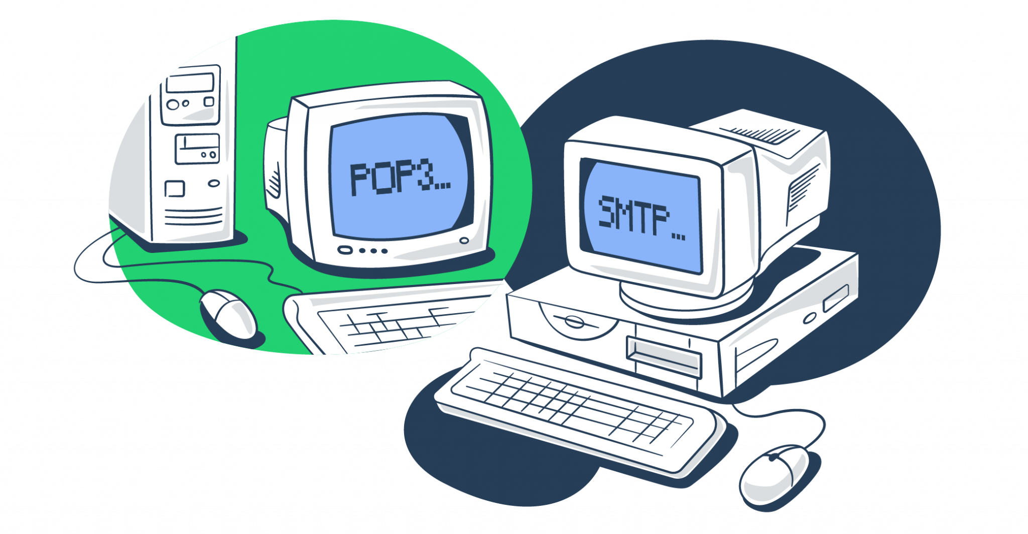 POP3 vs SMTP 2025 Overview | Mailtrap