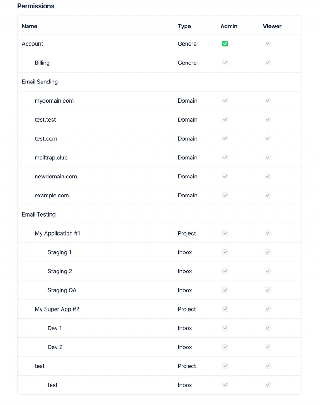Bash Send Email: Tutorial with Code Snippets [2025]