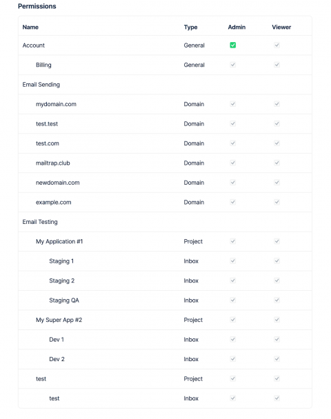 Bash Send Email: Tutorial with Code Snippets [2025]