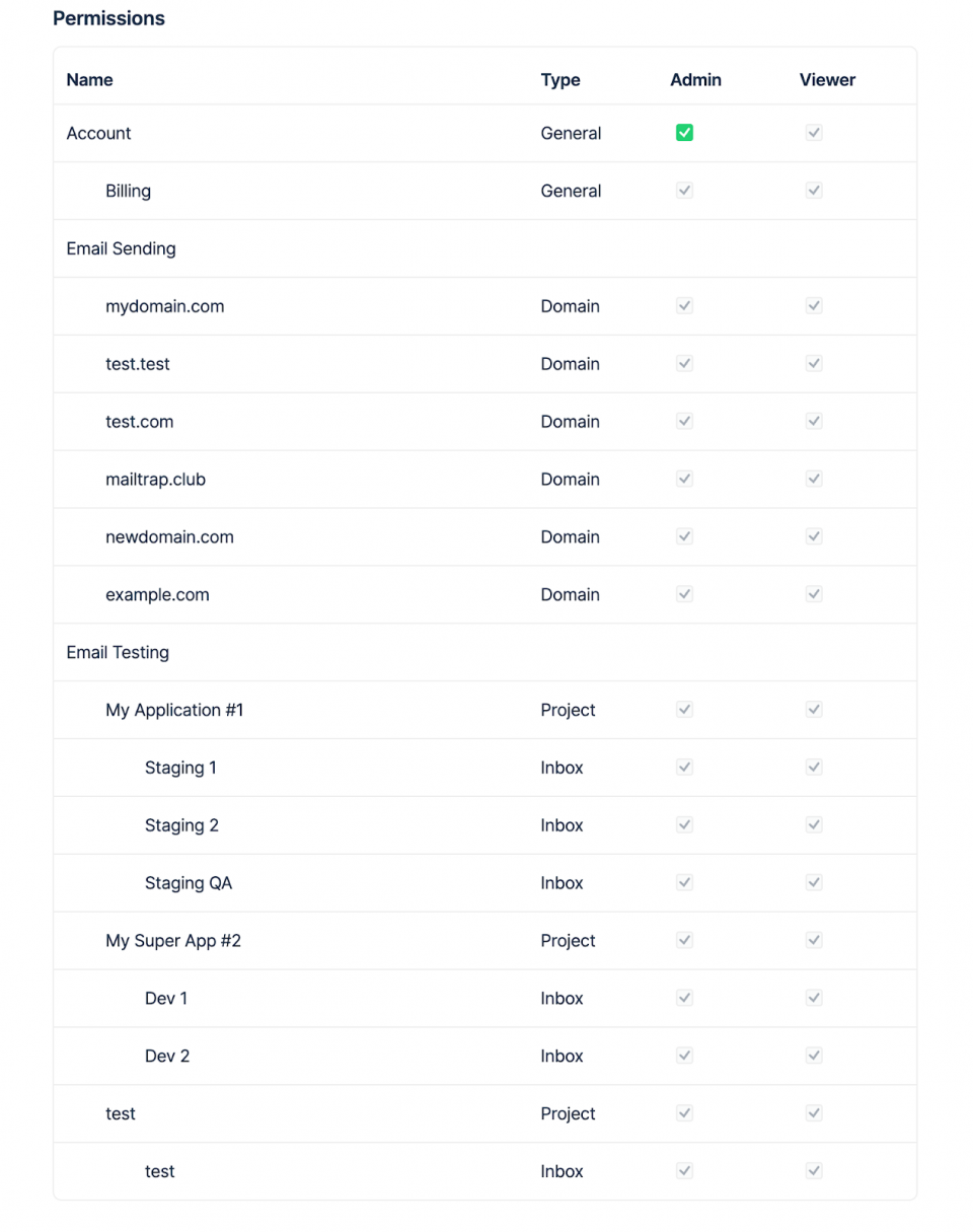 Bash Send Email: Tutorial with Code Snippets [2025]