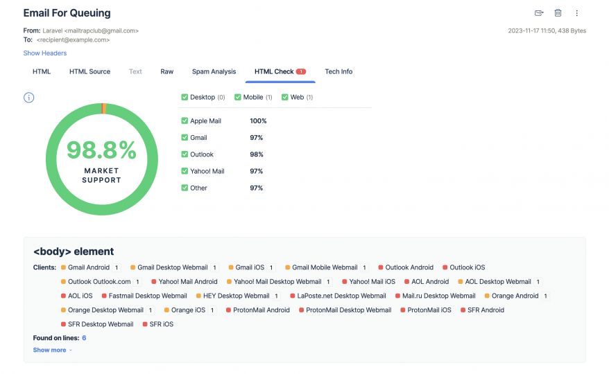 5 Best Email A/B Testing Tools in 2026 [Hand Picked]