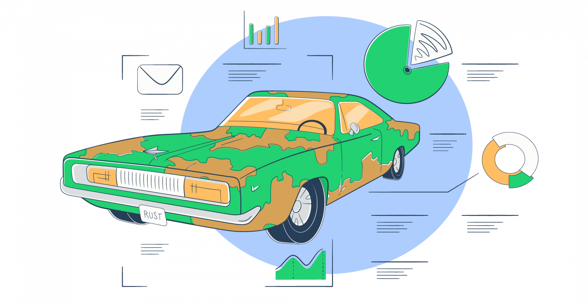 Rust Send Email: Tutorial with Code Snippets [2025]