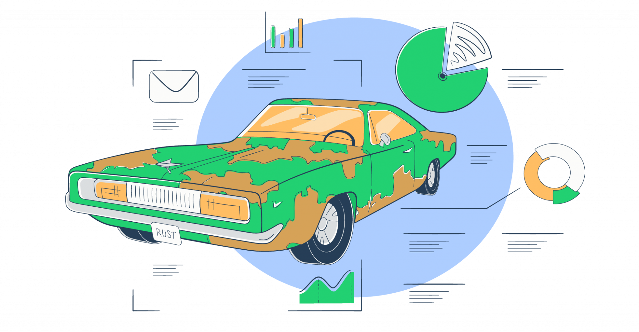Rust Send Email: Tutorial with Code Snippets [2025]