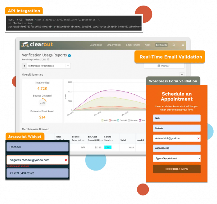 6 Best Email Verification Tools in 2025 [Hand Picked]