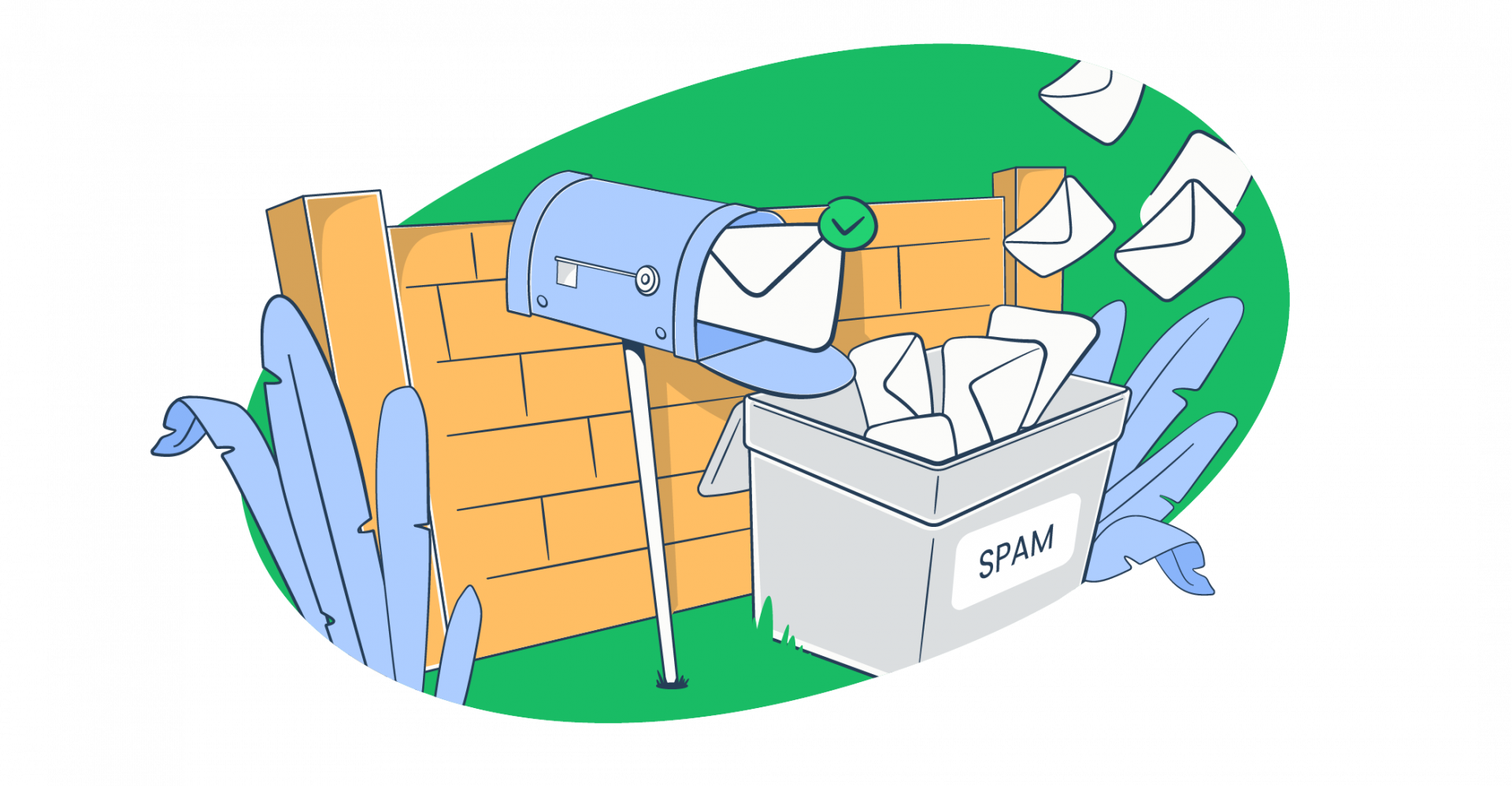 Outlook Spam Filter Explained [2025]