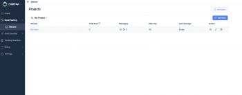 Send Email in Golang: Tutorial with Code Examples [2024]