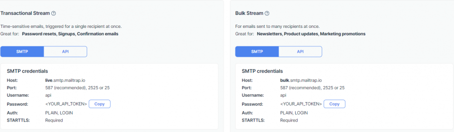 Send Email In Golang Tutorial With Code Examples 2024