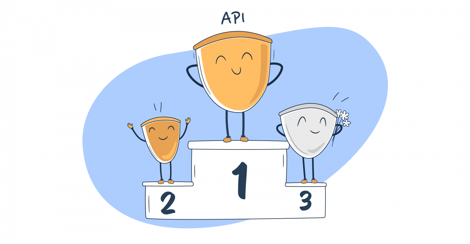 Find Out the Best Email API Service for Developers [2025]