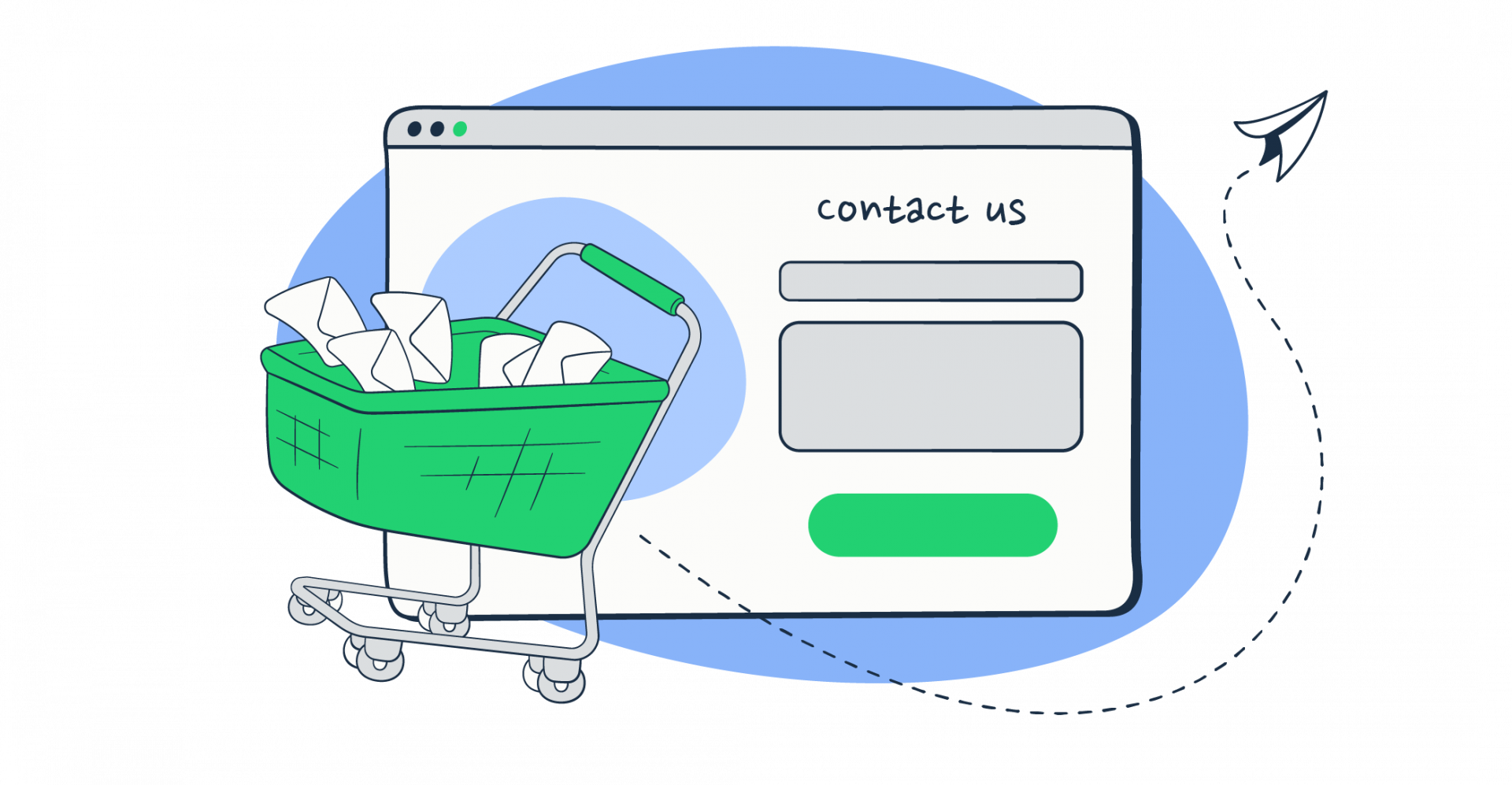 How to Add a Contact Form to Shopify? [2025]