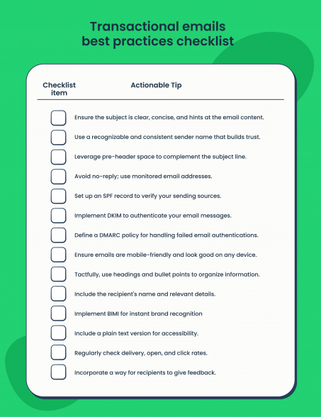12 Transactional Emails Best Practices To Follow In 2025