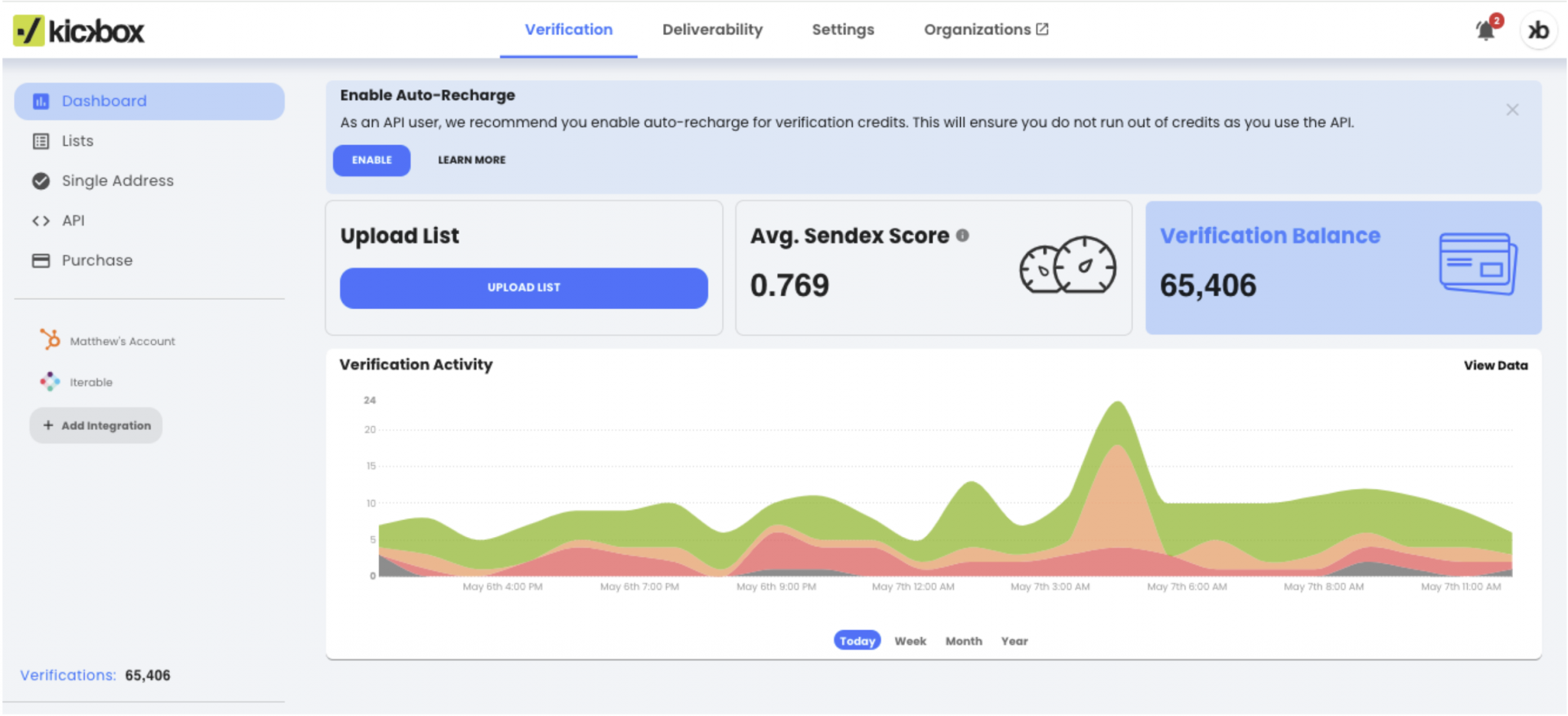 6 Best Email Verification Tools in 2025 [Hand Picked]