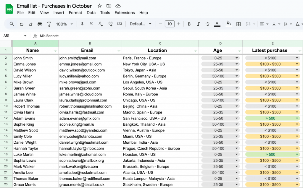 Email List Segmentation Explained: Tutorial with Examples